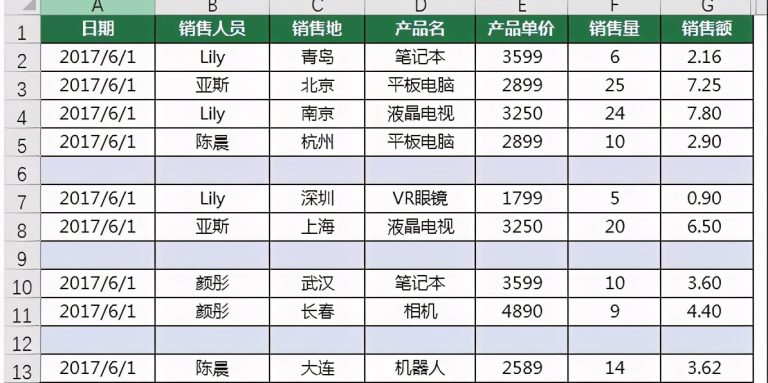 这2个方法可以快速实现一键批量删除excel中的全部空行 天天办公网