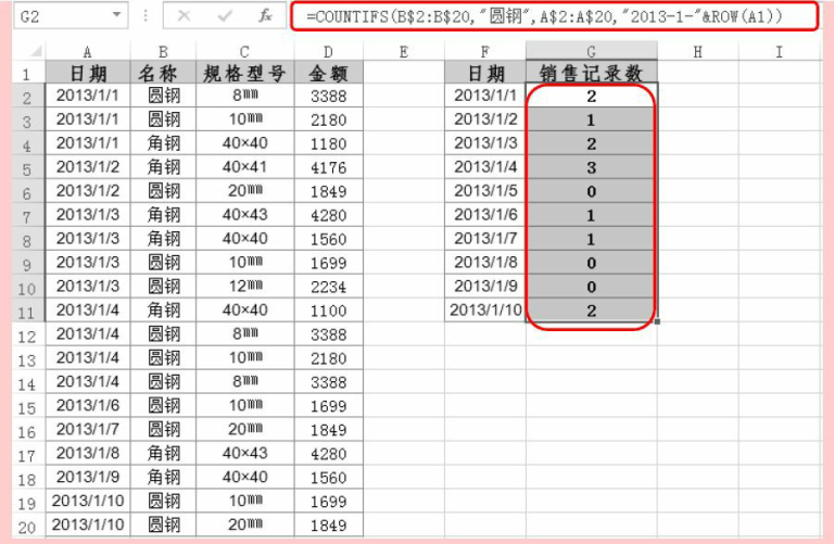 Excel统计函数countifs用法和实例教程 天天办公网