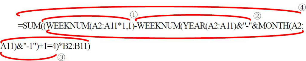 Excel日期时间函数weeknum用法和实例教程 天天办公网