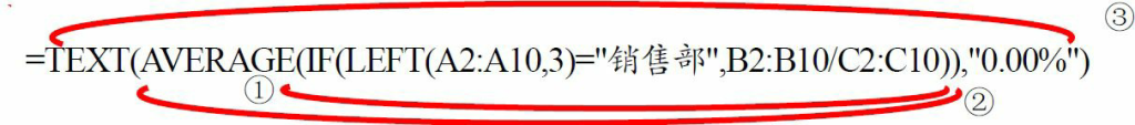 Excel统计函数average用法和实例教程 天天办公网