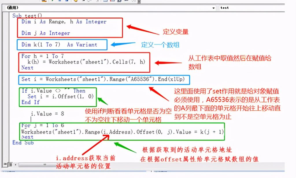 Excel Vba中的对象range其它属性的使用方法和注意事项 天天办公网
