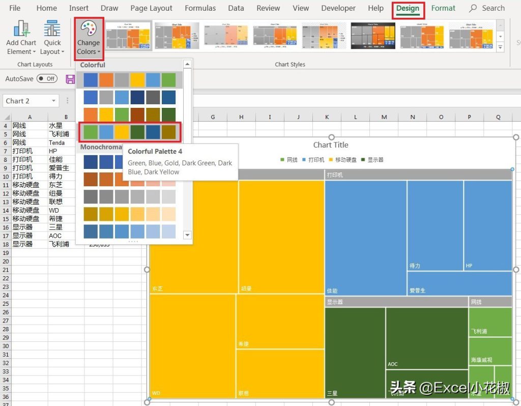 Excel怎么制作树状图(excel树状图制作教程) 天天办公网