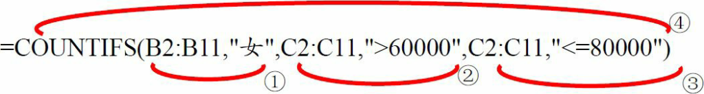 Excel统计函数countifs用法和实例教程 天天办公网