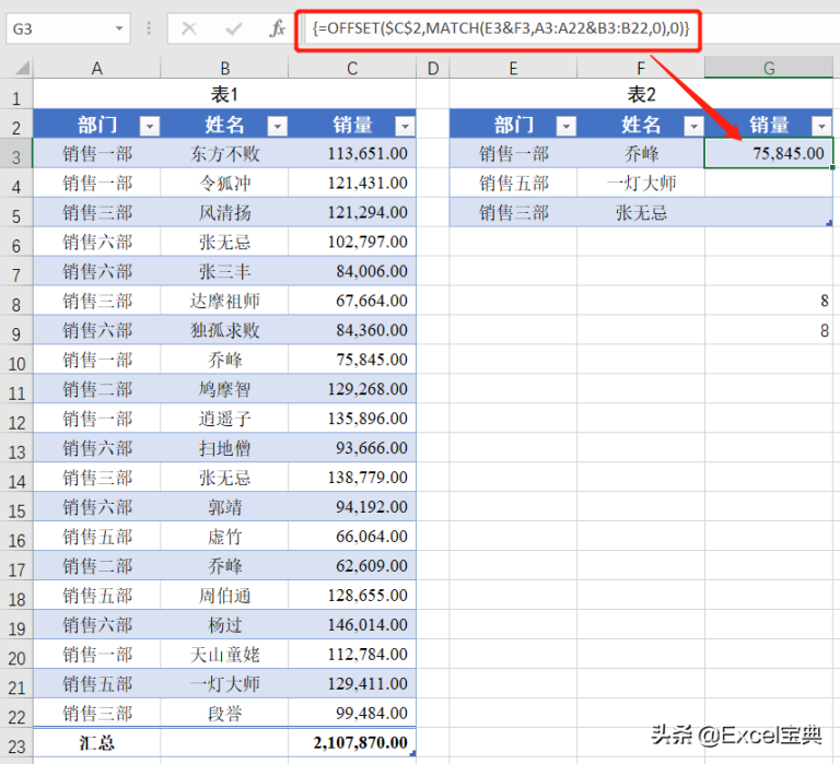 Excel如何使用OFFSET+MATCH函数实现多条件匹配查找唯一值？ - 天天办公网