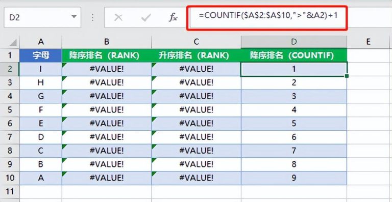 excel如何用rank函数排名（RANK.AVG函数和RANK.EQ函数使用方法） - 天天办公网