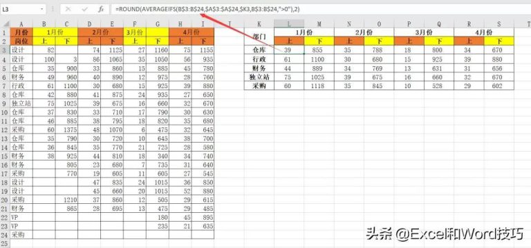 Excel中averageifs函数的使用方法(averageifs函数基础语法及实例) 天天办公网