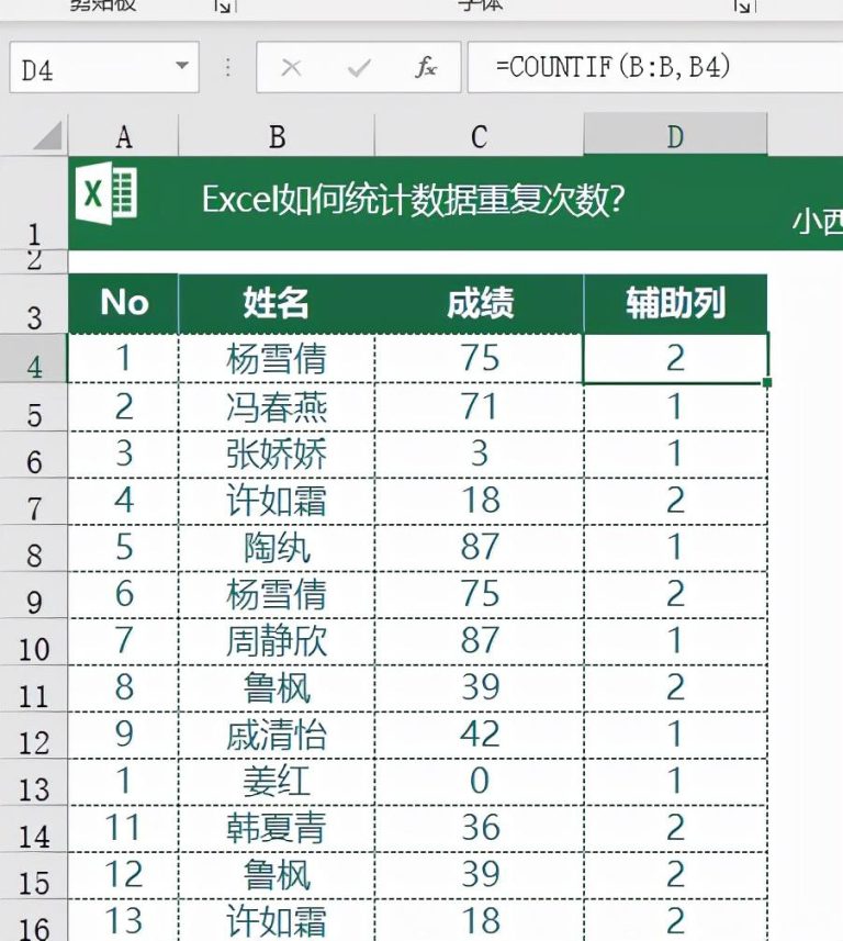 Excel统计重复项次数和个数的2个方法（excel快速统计数据重复次数） 天天办公网