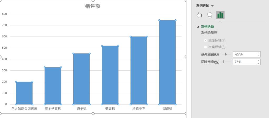 Excel柱形图制作教程(柱形图的制作方法及其美化) 天天办公网
