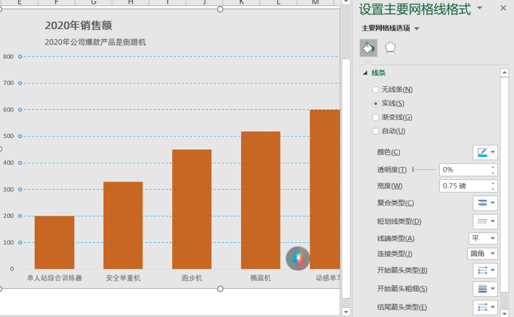 Excel柱形图制作教程(柱形图的制作方法及其美化) 天天办公网