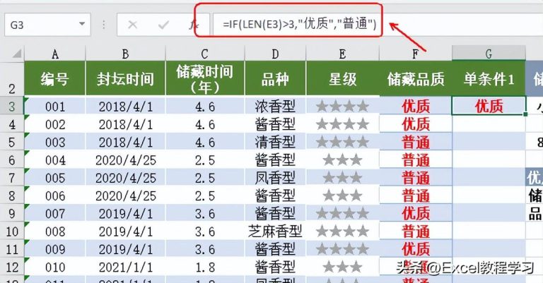 Excel If函數怎麼用多個條件（多條件並列在公式中的寫法及實例） 多條件if函數的使用excel 大韻熱點資訊