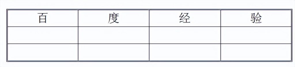 Word怎么设置表格外框线和内框线(表格设置方法) 天天办公网