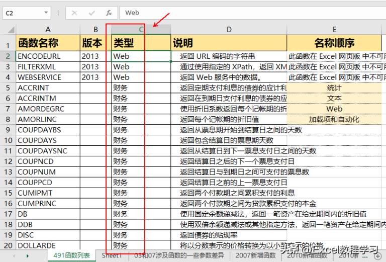 Excel排序怎么排（excel按照给定的名称顺序进行数列的排序） 天天办公网