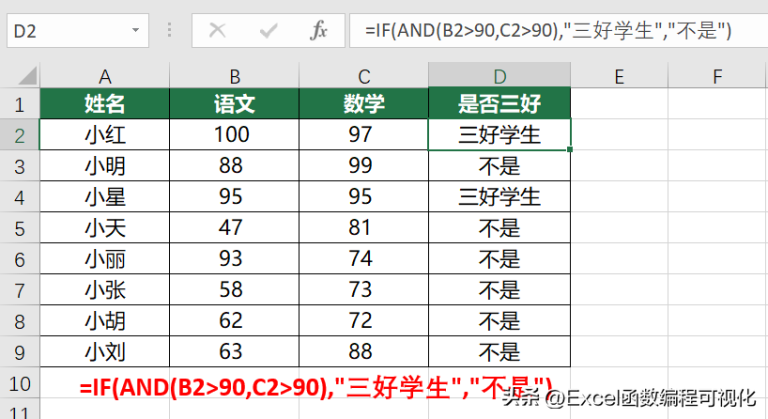 Excelif多条件函数使用方法（excel中if函数的用法详解） 天天办公网