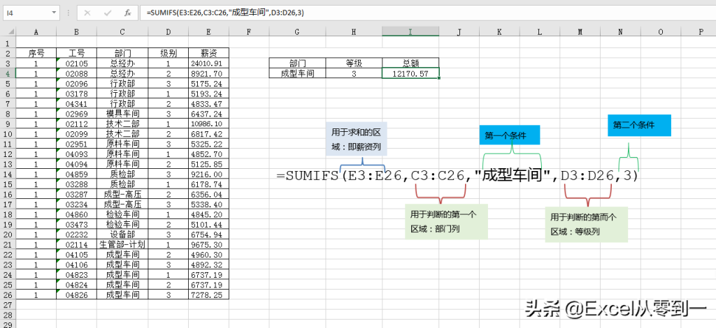 Excel函数公式大全及图解（常用的excel函数的基本用法介绍） 天天办公网