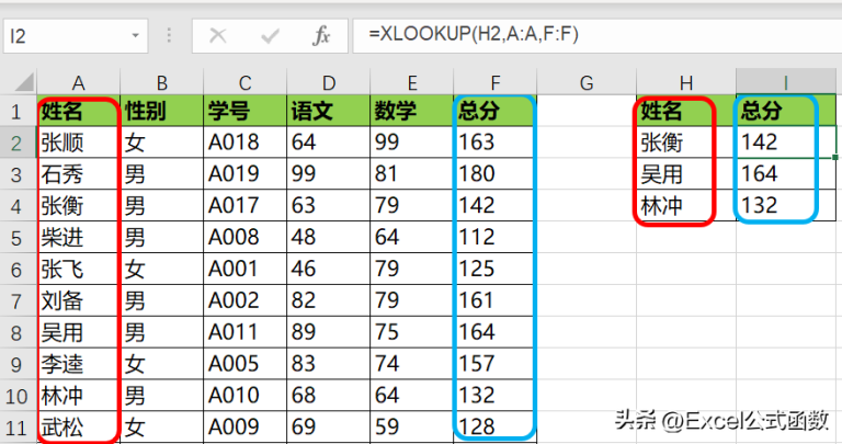 Xlookup函数用法大全(excel中vlookup函数的使用方法及实例) 天天办公网