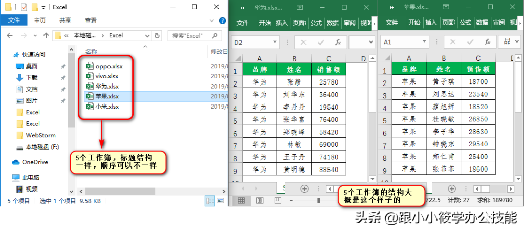 怎么把十几个excel合成一个（excel多工作簿合并成一个） 天天办公网