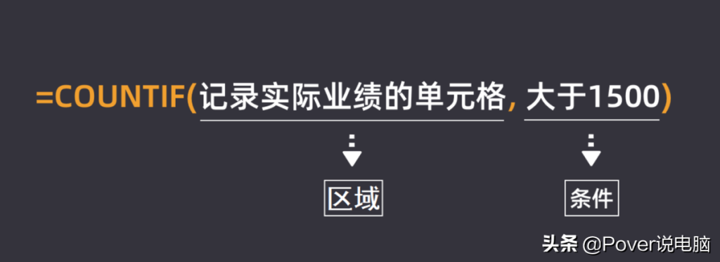 Excelcountif怎么用（excel中countifs函数的使用方法及实例） 天天办公网