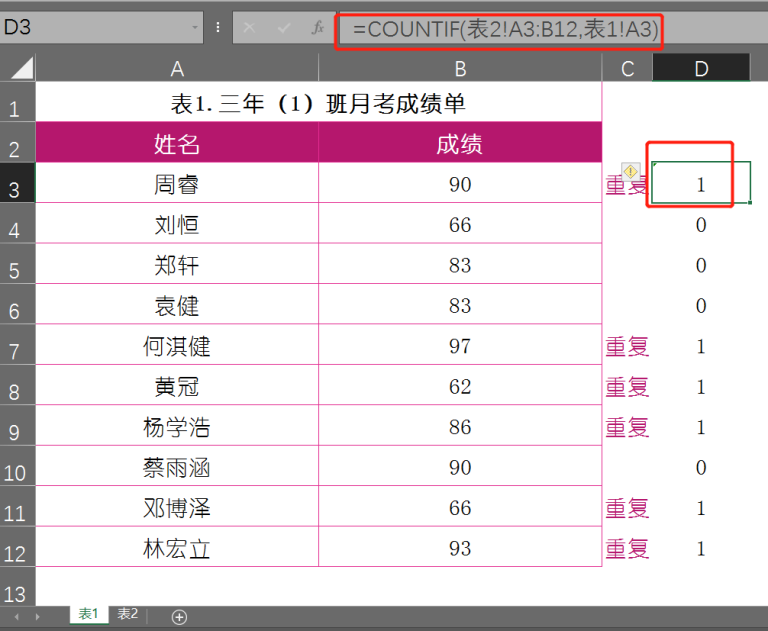 2个excel查找相同数据并提取（两张成绩表查询名字相同的成绩） 天天办公网
