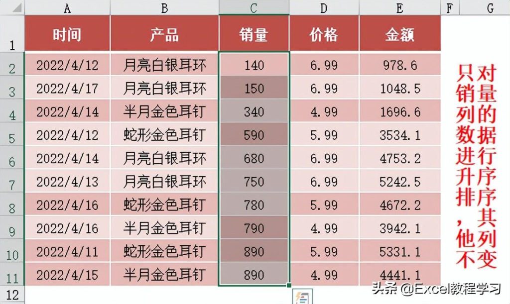 怎么排序excel数据（excel两种排序方法实操介绍） 天天办公网