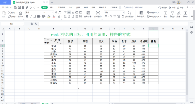名次怎么算excel(excel计算名次的方法) 天天办公网