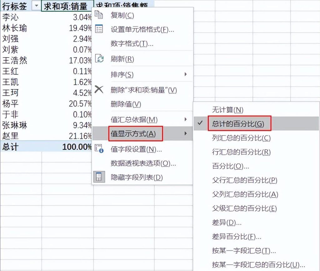 Excel数据透视表的操作及使用技巧 天天办公网 6847